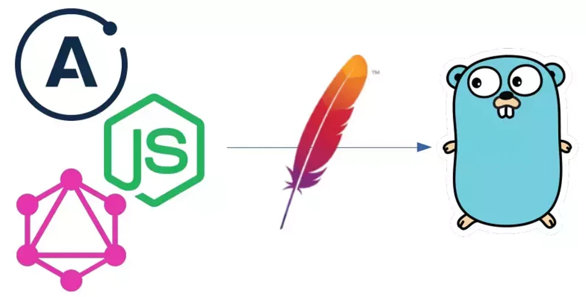 Microservices Using Thrift Rpc Golang And Nodejs And Graphql